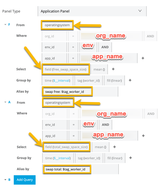 How to Monitor Swap Utilisation in CloudHub 1.0 by Using Anypoint ...
