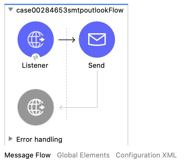 How to configure Mule4 Email connector SMTP send to work with Gmail and ...