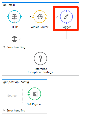 Message Processors in the API main flow after the APIKit Router are not ...