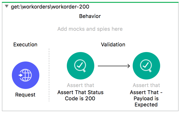 HTTP Request throws “APIKIT:NOT_IMPLEMENTED” error only when called via ...